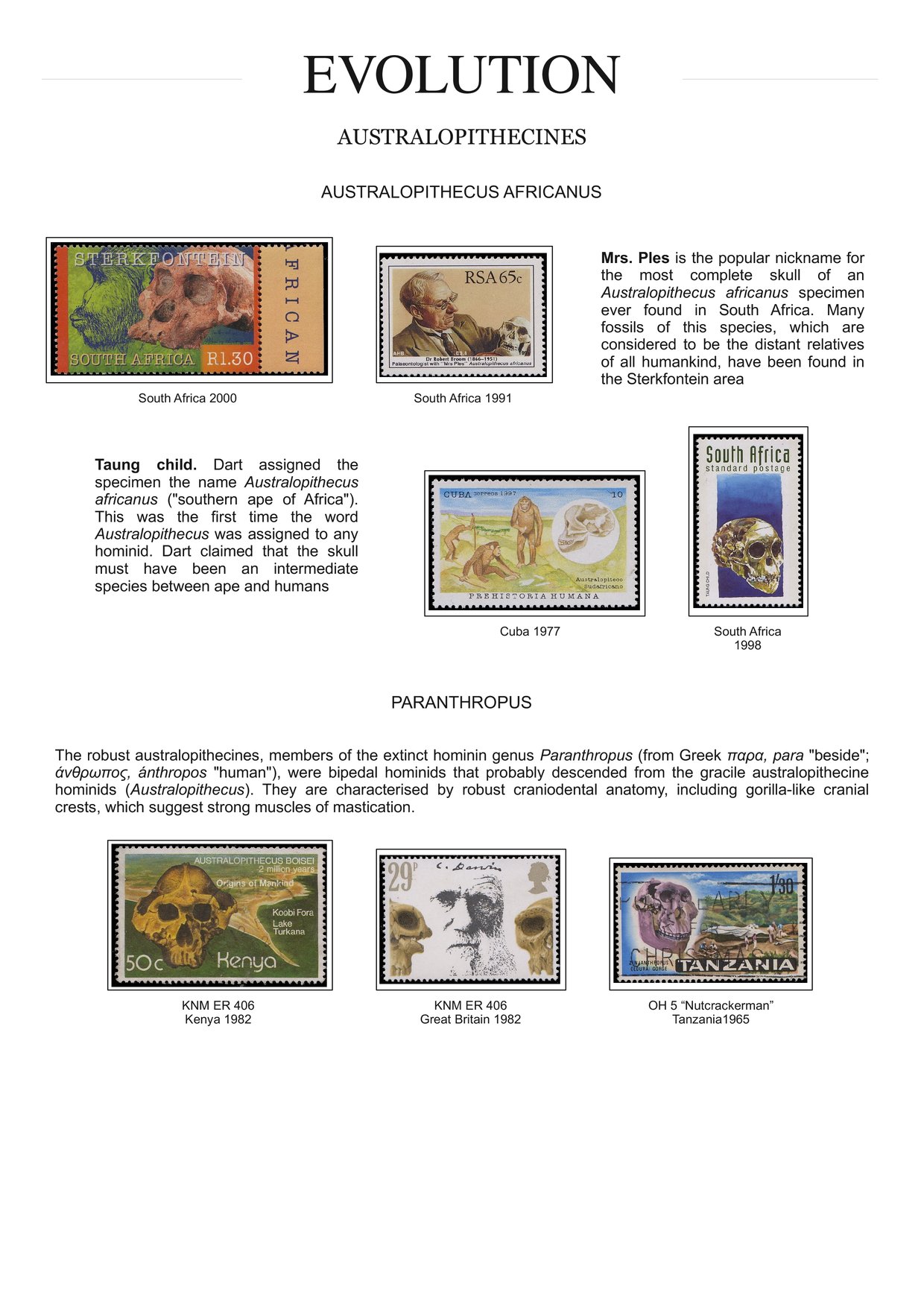 Paleophilatelie.eu - Human evolution philatelic exhibit